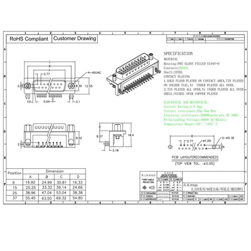 DB15 公母頭 鍍金車針 DR15彎腳90度焊板母座180度直插魚叉DP15帶殼 | 蝦皮購物