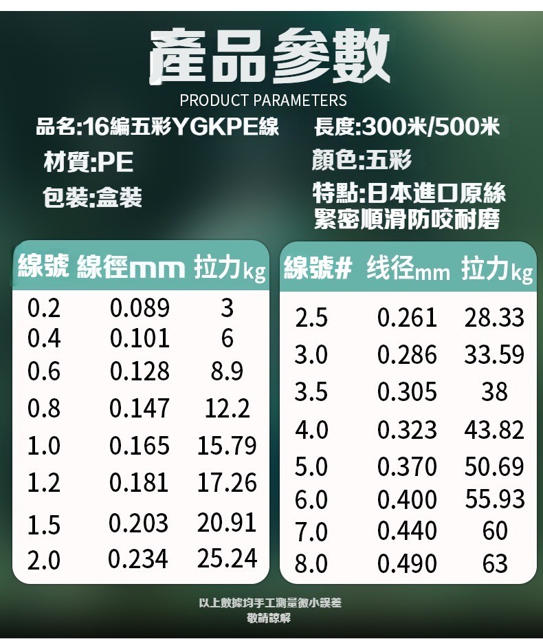 路亞PE線 日本進口PE線 釣魚母線 進口16編五彩ygkpe綫 路亞pe綫主綫強拉力錨魚打黑大力馬魚綫釣魚佈線-袁先生 | 蝦皮購物
