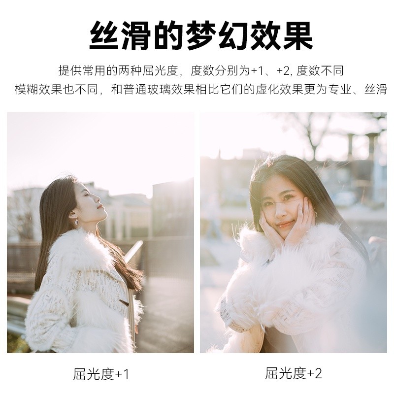 ♞【免運】七工匠 7Artisans手持式分體屈光鏡 特效FX濾鏡 稜鏡79mm + 1 +2鏡頭濾光片 相機攝影配件數 | 蝦皮購物