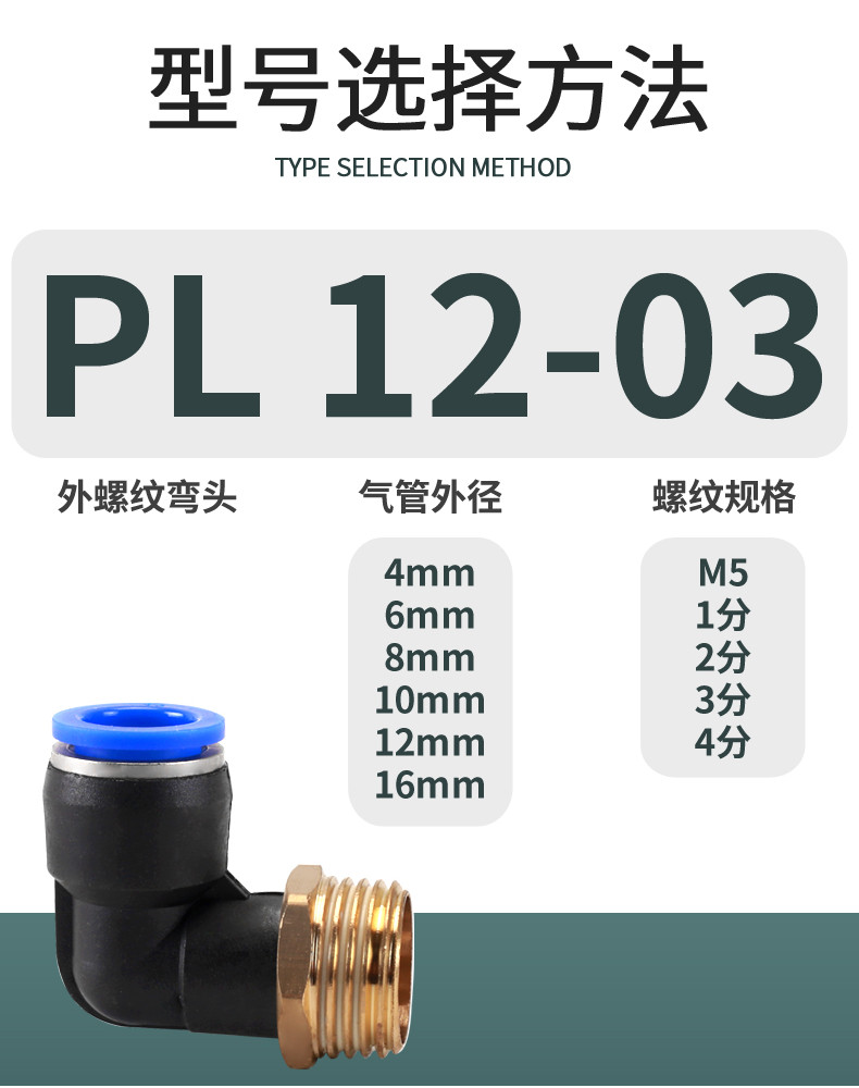 【台灣出貨】 氣動氣管接頭 快速快插塑料接頭 外螺紋彎頭 M5-PL4 6 8 10 12 14 16 | 蝦皮購物