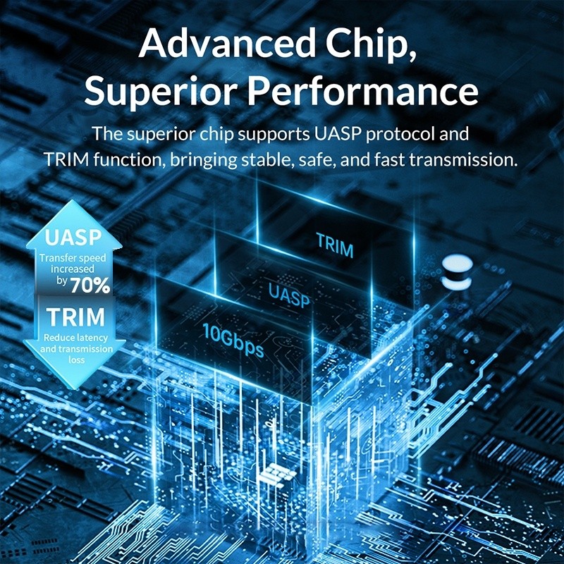 ♞,碩樂 M.2 NVMe SSD 外殼 USB3.2 Gen 2 10Gbps PCIe Type C M2 NMV | 蝦皮購物