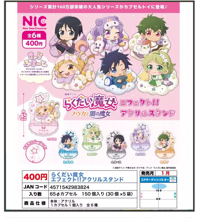[BTF]現貨日本NIC扭蛋 落第魔女 睡衣裝 亞克力立牌 小擺件 Q版 8D1P | 蝦皮購物