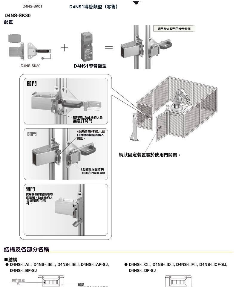 安全門開關D4NS-1AF 1BF 1CF 1DF 2AF 4BF 9AF 4DF 4BF 4CF電磁鎖 | 蝦皮購物