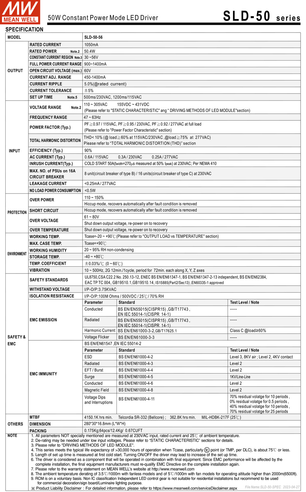 明緯 SLD-50/80/150 系列 AC 轉 DC SMPS 明緯 12V 24V 36V LED 恆壓恆流開關電源 | 蝦皮購物