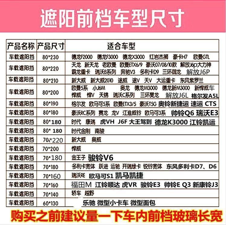 🚀台灣出貨🚀 適用解放貨車原裝配件J6 j6p J6L JH6 J6M前擋風玻璃遮陽板遮陽罩 | 蝦皮購物