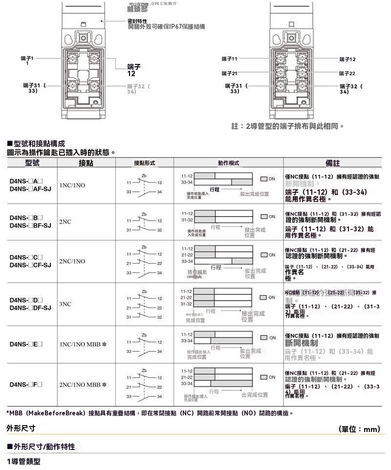 安全門開關D4NS-1AF 1BF 1CF 1DF 2AF 4BF 9AF 4DF 4BF 4CF電磁鎖 | 蝦皮購物