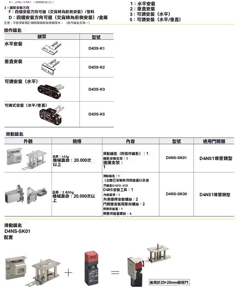 安全門開關D4NS-1AF 1BF 1CF 1DF 2AF 4BF 9AF 4DF 4BF 4CF電磁鎖 | 蝦皮購物