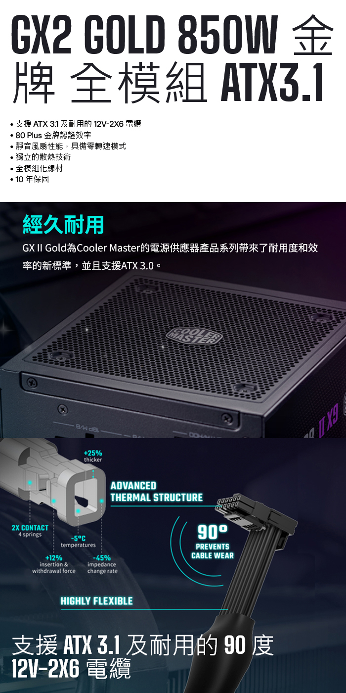 Cooler Master GX2 Gold 850W 全模組 ATX 3.1 金牌 80+ 電源供應器 現貨 廠商直送 | 蝦皮購物