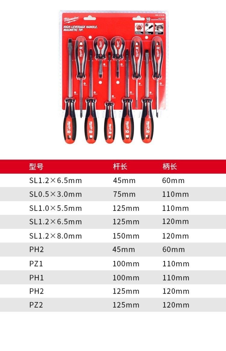 Milwaukee 米沃奇 拆卸開槽一字和十字頭螺絲起子 (兩件組)十字起子 ㄧ字起子 | 蝦皮購物