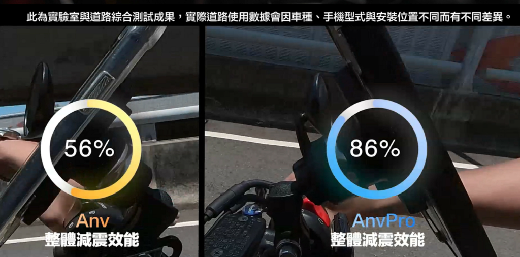 TAKEWAY 防盜系列 LA3 PH08 黑隼2 夾式手機架 磁浮減震 機車手機支架 台灣製造 現貨 廠商直送 | 蝦皮購物