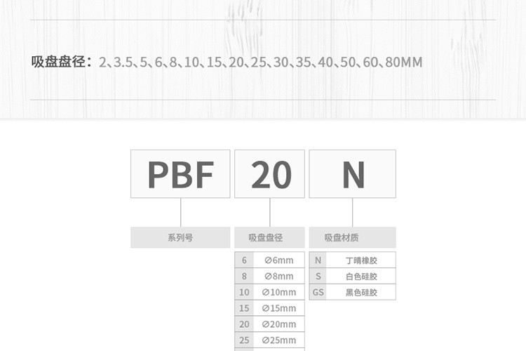 PBF-6/8/10/15/20/不帶彈簧30/40//直立配管後進氣雙層風琴型吸盤 | 蝦皮購物