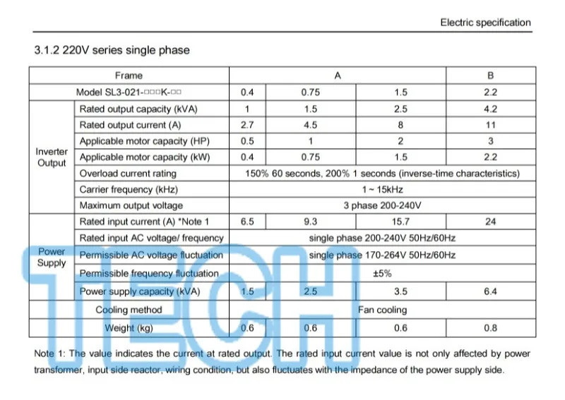 士林變頻器sl3系列380v SL3-043-0.75K SL3-043-1.5K SL3-043-2.2K | 蝦皮購物