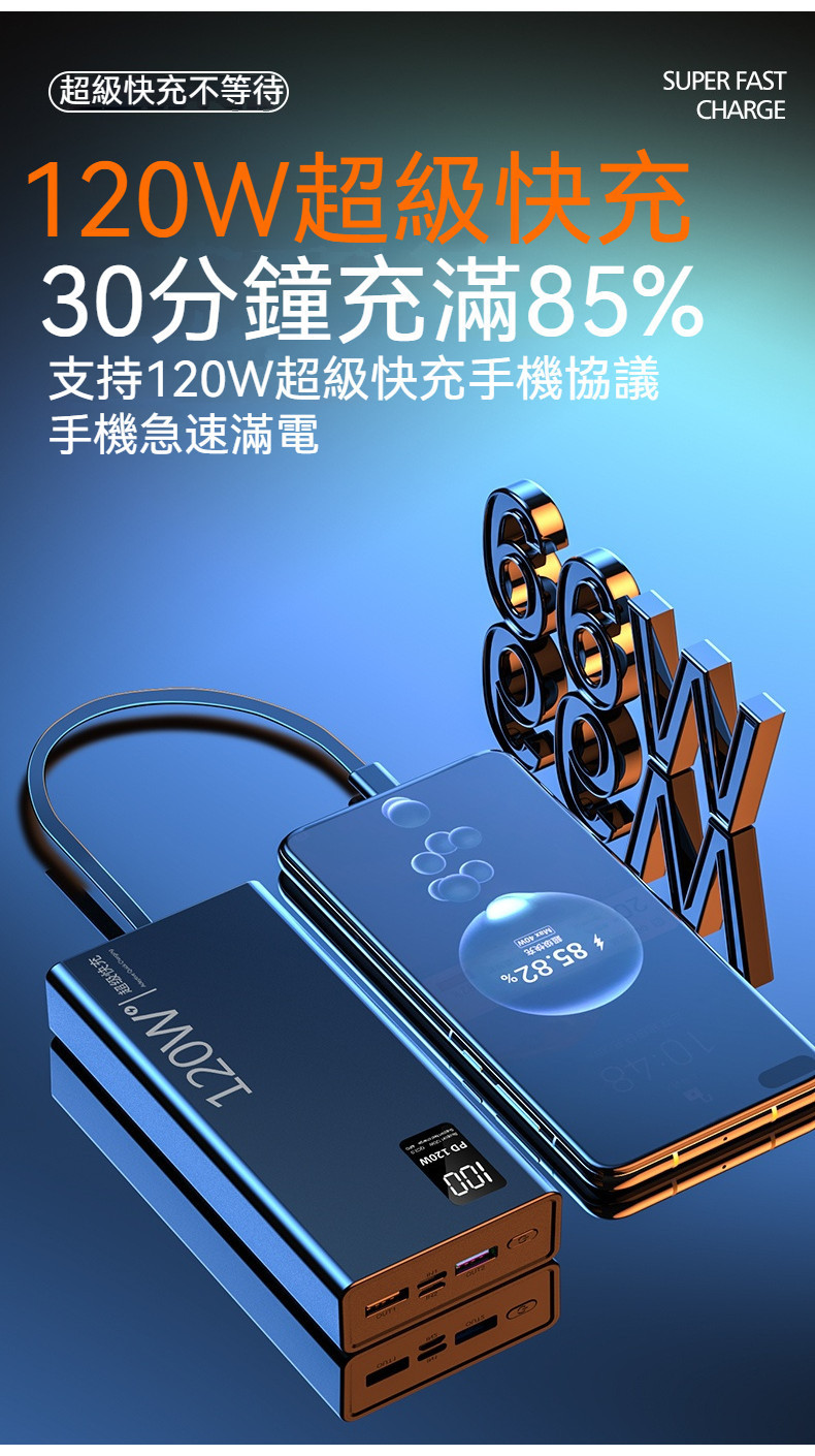 高雄現貨🥇120w快充蘋果快充 超級快充行動電源 2W行動電源 PD行動電源 自帶4線行動電源 超薄行動電源 2萬容量 | 蝦皮購物