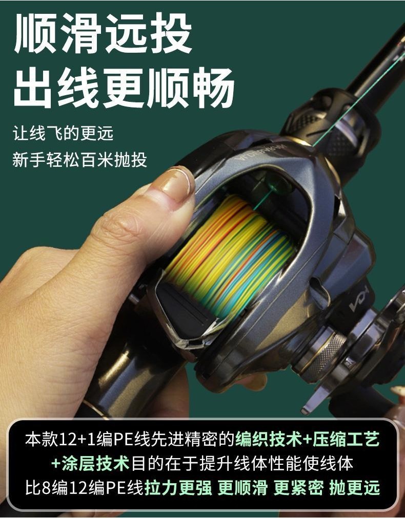 包芯PE線 12編pe綫正品131包芯ygkpe綫路亞專用順滑遠投耐磨防咬大力馬 沉水PE線 遠投PE線 道係母線 軟 | 蝦皮購物