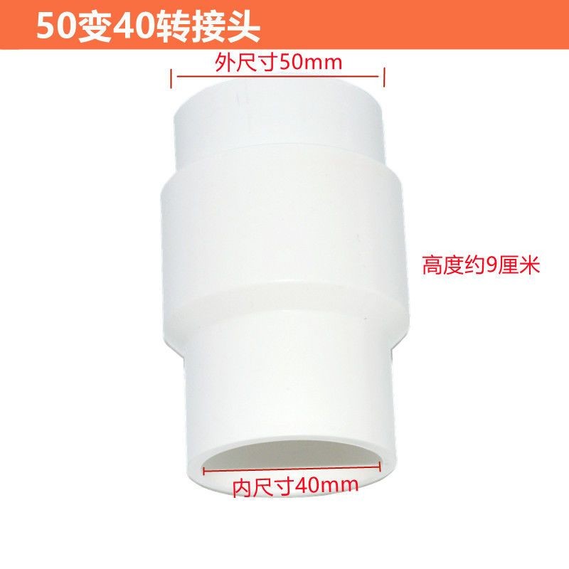 台灣🔥出貨【1287人收藏】pvc下水管配件洗菜盆水槽螺紋廚房50下水管連接管轉換變接頭 | 蝦皮購物