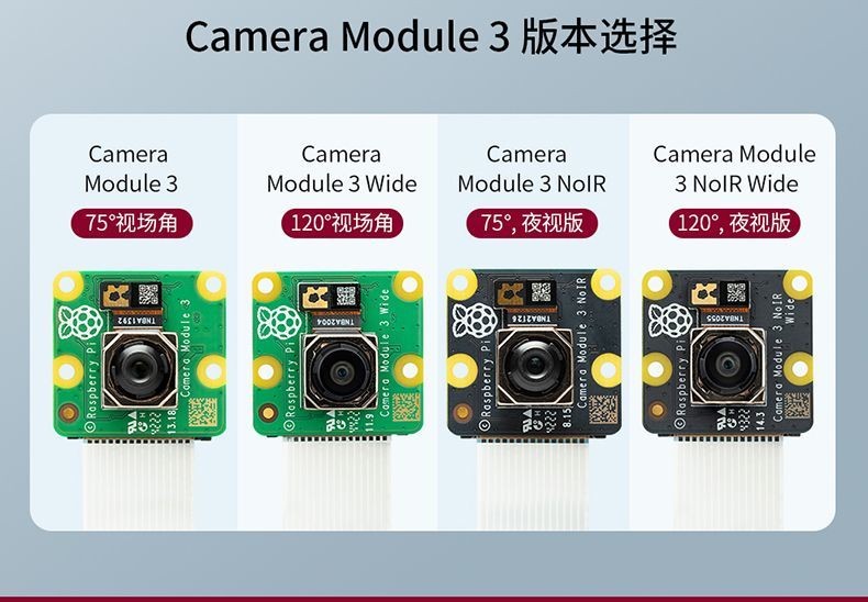 【台灣出貨】樹莓派Camera Module 3 Wide攝像頭1200W像素 自動調焦 支持夜視 | 蝦皮購物