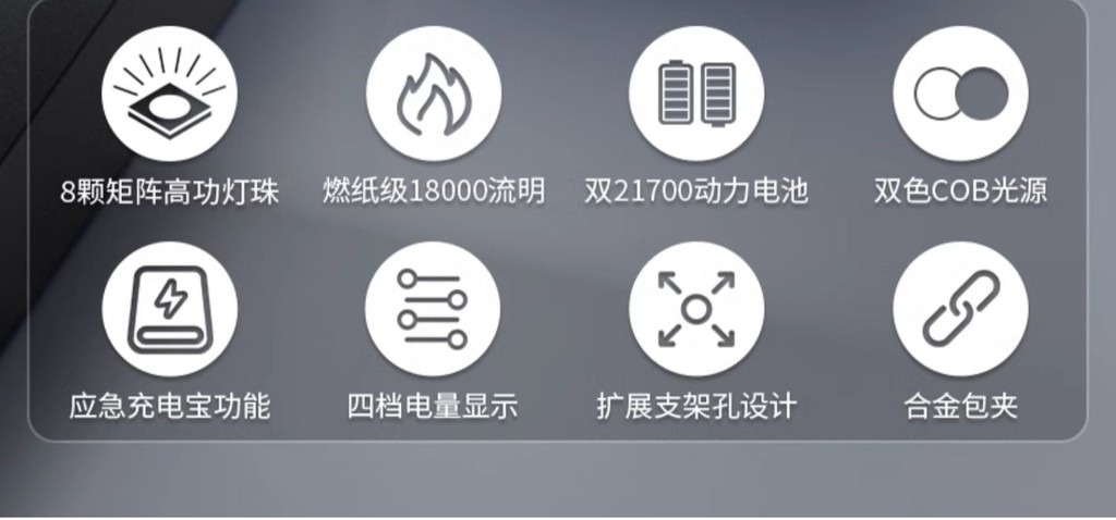 【WARSUN X609 Pro】沃爾森戰術手電筒 18000LM 高亮 紅白雙光源 21700 八核矩陣 | 蝦皮購物
