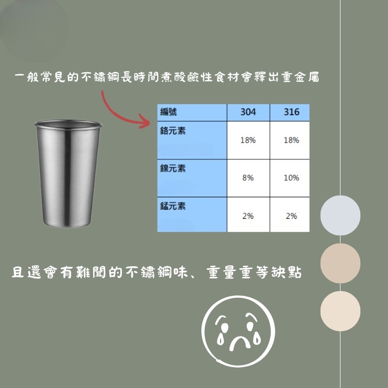 【台灣出貨】SACHUI折疊純鈦杯 鈦杯 露營杯 純鈦 露營鈦杯 馬克杯 不鏽鋼杯 折疊杯 鈦水壺 登山餐 | 蝦皮購物