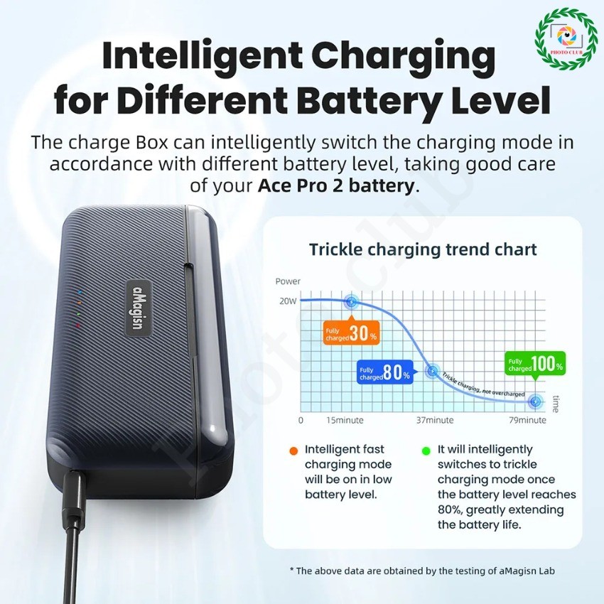 3 槽快速電池充電器,適用於 Insta360 Ace Pro 2 / 適用於 Insta360 Ace Pro 2 的 | 蝦皮購物