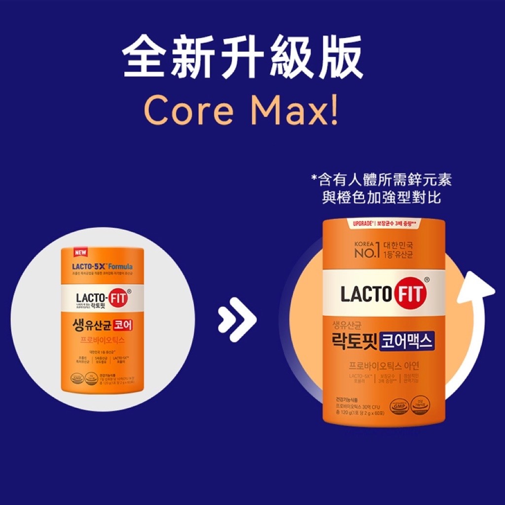 原廠公司貨韓國鍾根堂LACTO-FIT益生菌橙色升級MAX增强版鋅2gx60入兒童成人適用乳酸菌樂多飛活菌型現貨 | 蝦皮購物