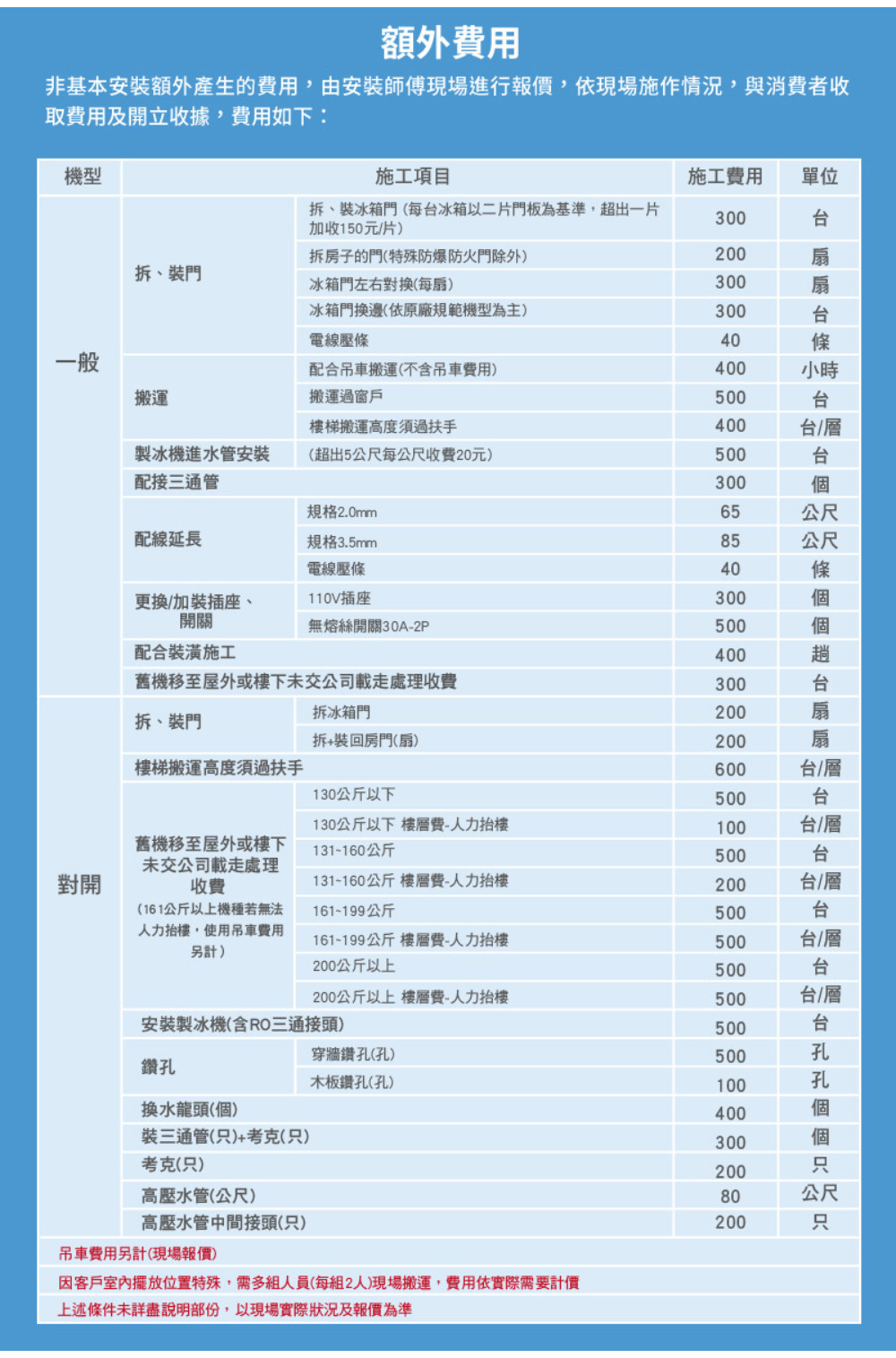 Panasonic 650L 雙門鋼板冰箱 星礦銀 燦雪白 國際牌 NR-B656TV-S1 NR-B656TV-W | 蝦皮購物