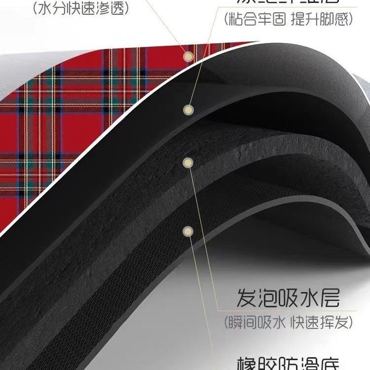 🎁臺灣*出貨🎁聖誕氛圍感水池檯面吸水墊防水防滑碗盤杯墊防燙墊廚房瀝水墊創意 | 蝦皮購物