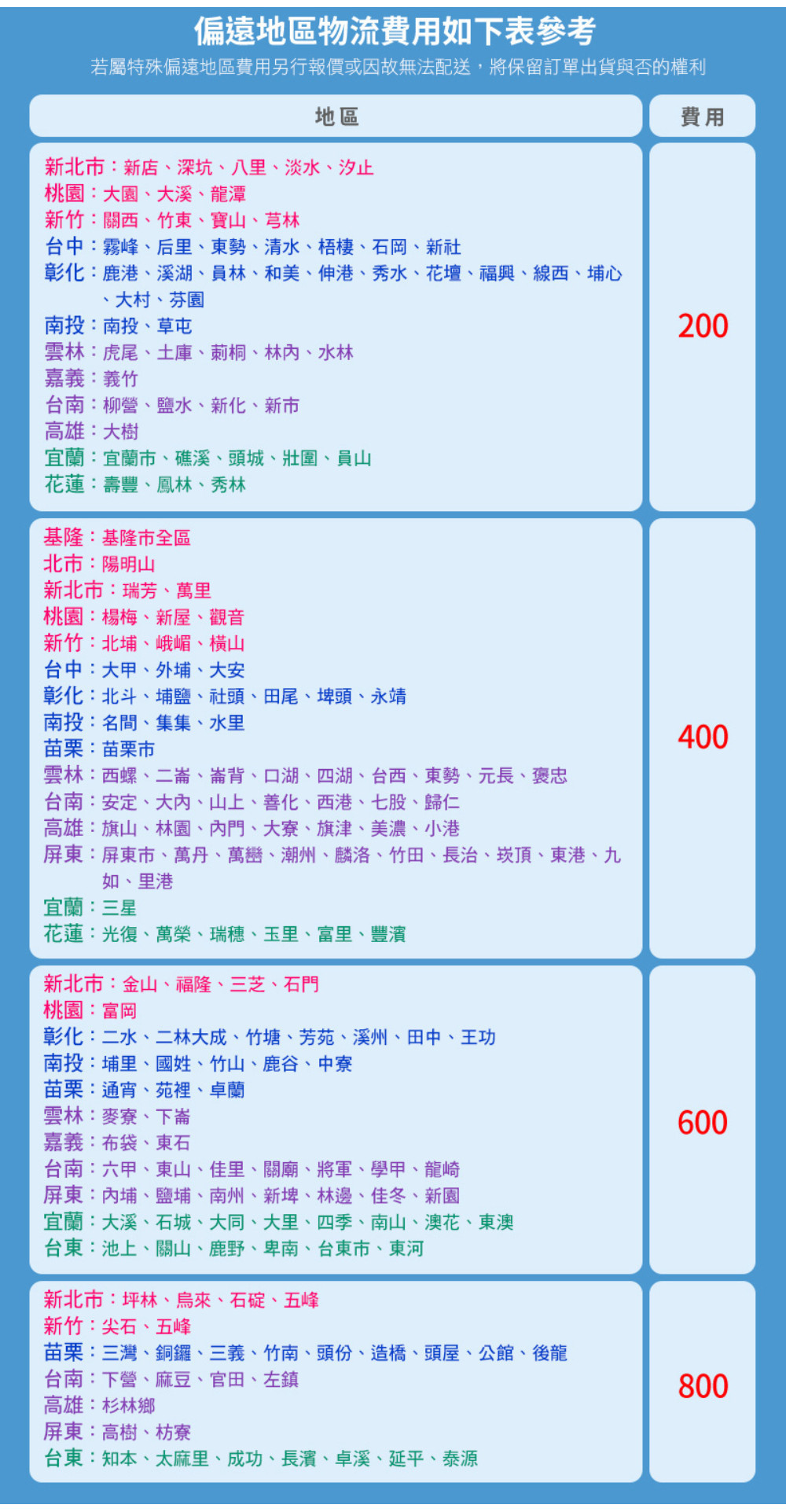 Panasonic 650L 雙門鋼板冰箱 星礦銀 燦雪白 國際牌 NR-B656TV-S1 NR-B656TV-W | 蝦皮購物