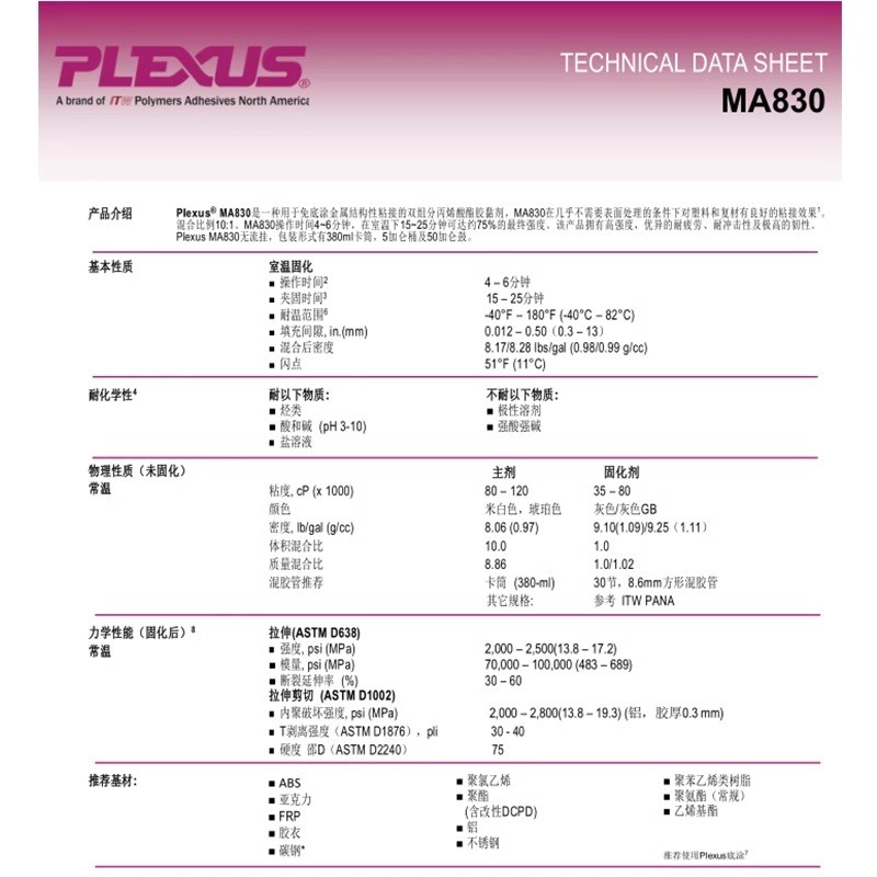 【可開發票】PLEXUS 普萊克斯 MA310 MA530 MA560 MA300 MA830丙烯酸 金屬結構膠 | 蝦皮購物