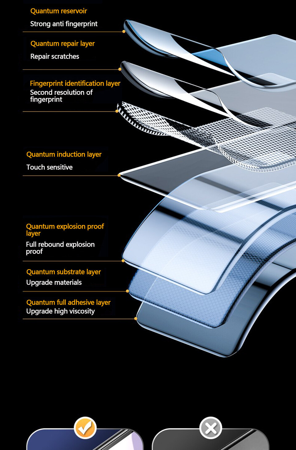 適用於 OPPO Realme GT Neo 3 3T 2 2T Flash 5G GT2 Master Pro 屏幕保 | 蝦皮購物