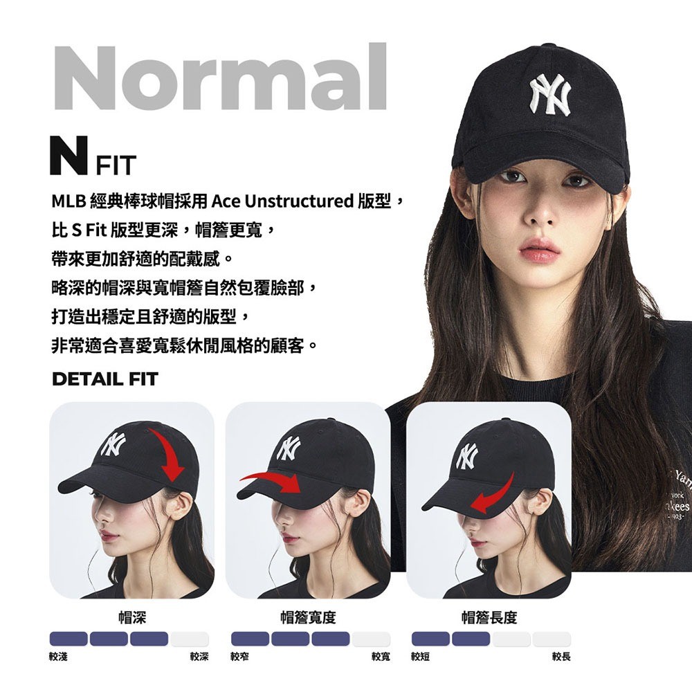 MLB 棒球帽 N-COVER可調式軟頂 洋基/道奇/紅襪/守護者/大都會隊(CP66_多款任選)【官方旗艦店】 | 蝦皮購物