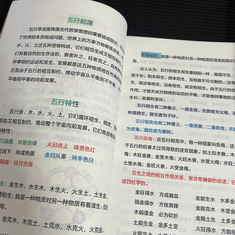 熱賣下殺 八字精批詳解零基本到高手 190頁彩色16開 調整八字不合的方法 白話文易懂 經典古早文化 | 蝦皮購物