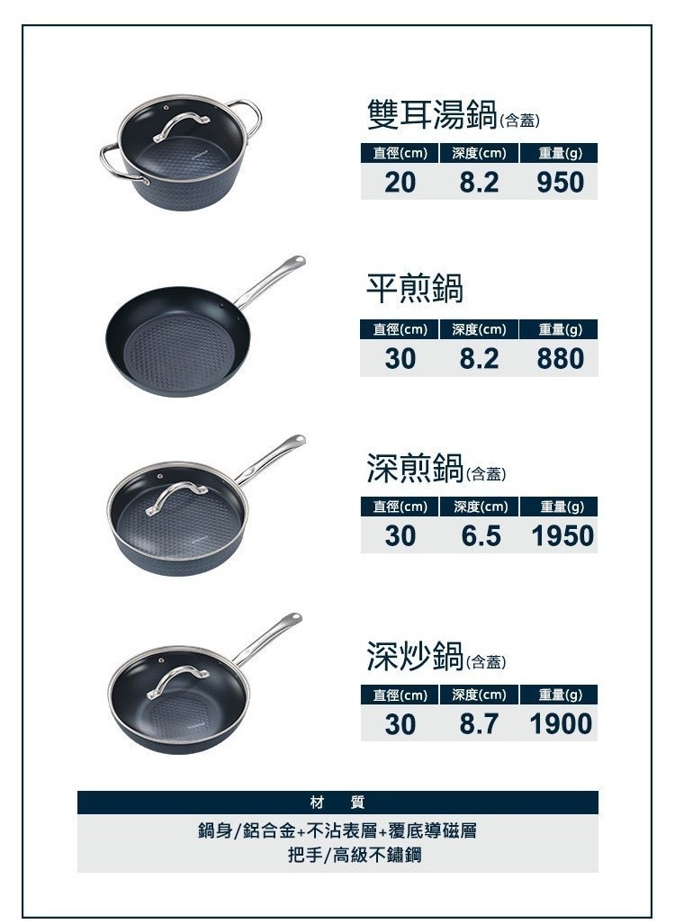 【康寧 Snapware】鑽石斜紋超導熱不沾平煎鍋-30cm+深炒鍋 -30cm (含鍋蓋)/2入組 | 蝦皮購物