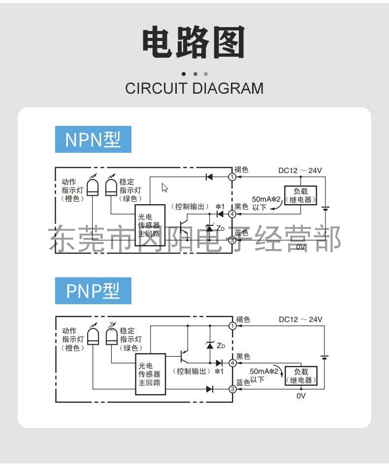 【附發票】原裝 日本 光電感測器 開關放大器 內置型微小光束限定反射 E3T-SL21M | 蝦皮購物