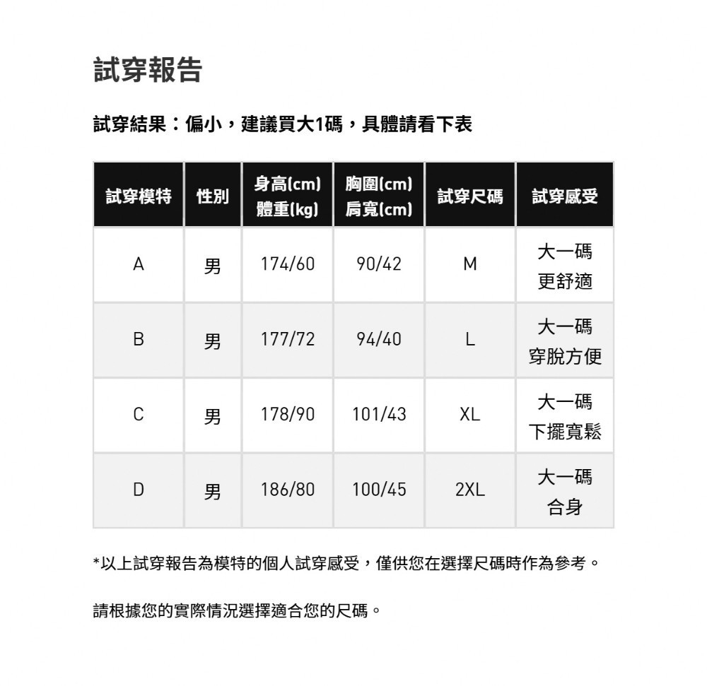 adidas ADICOLOR 運動外套 男 - Originals JY1280 官方直營 | 蝦皮購物