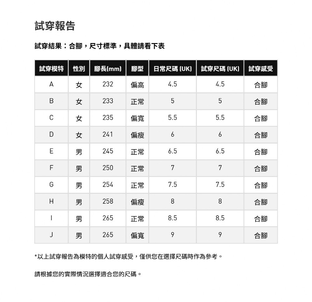 adidas HARDEN VOLUME 9 籃球鞋 男鞋/女鞋 JS1028 官方直營 | 蝦皮購物