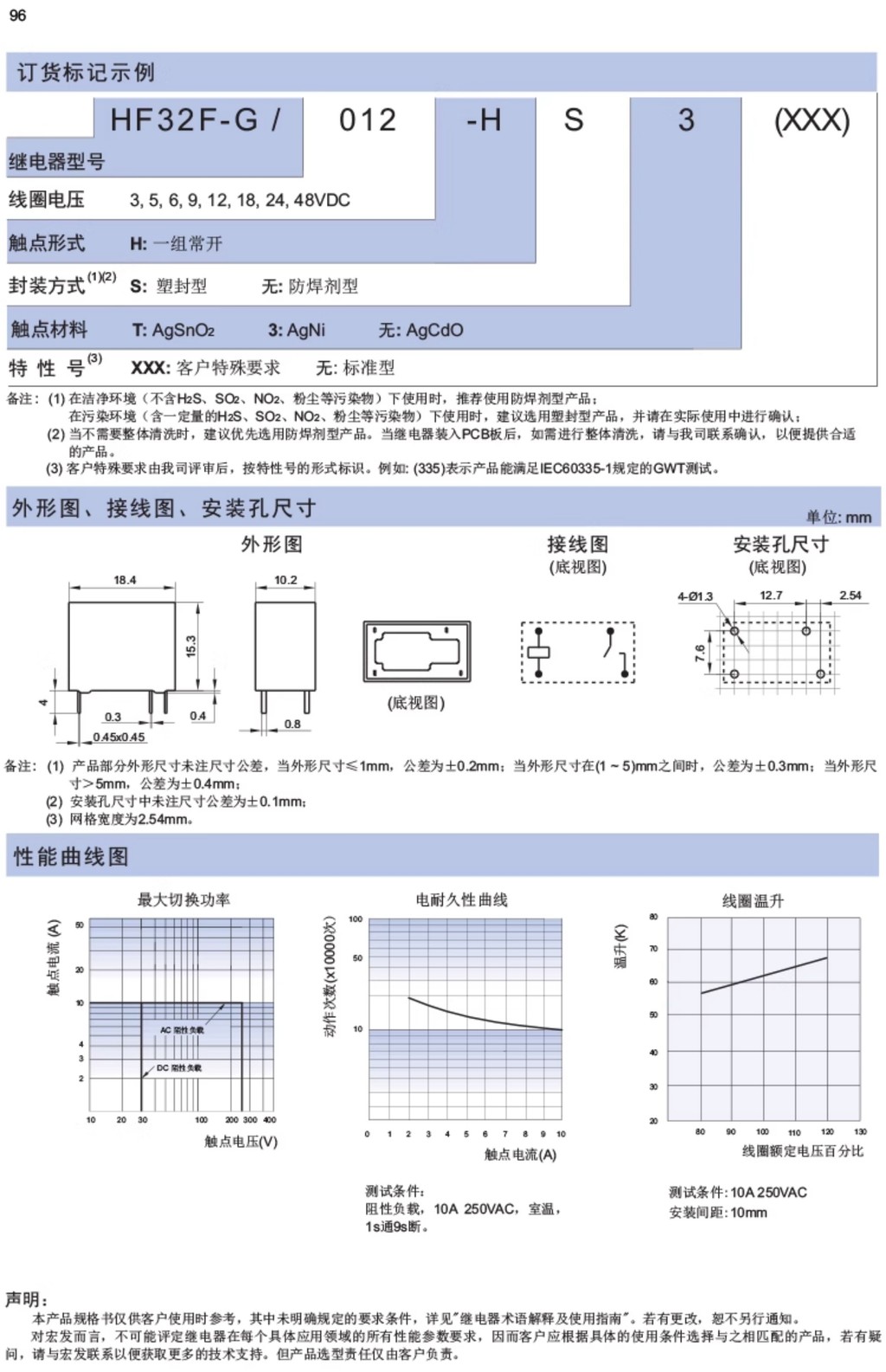 原裝宏發繼電器 JZC HF 32F-G-005 012 024-HS3 HS HST 4腳 5A10A | 蝦皮購物