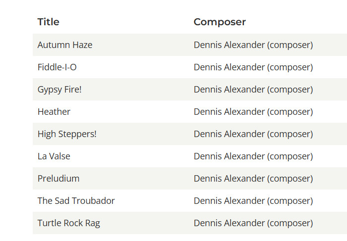 Dennis Alexander : The Magic of Music, Book 1~3 | 蝦皮購物