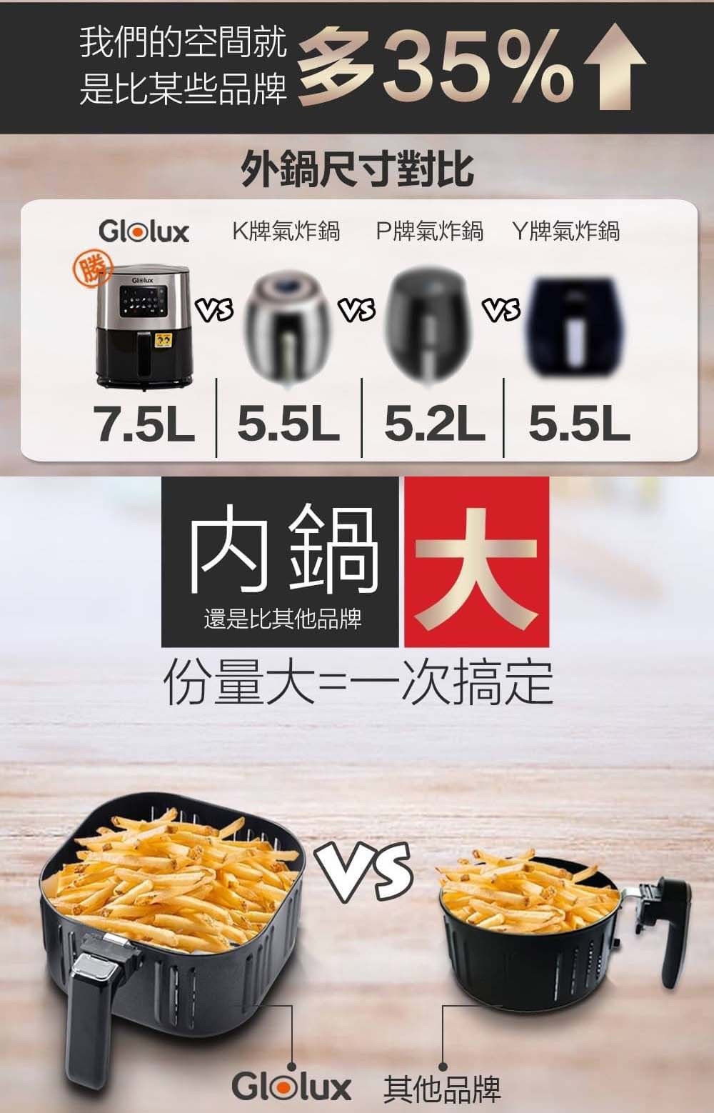 【Glolux】7.5公升大容量陶瓷智能6666健康氣炸鍋 GLX6001AF | 蝦皮購物