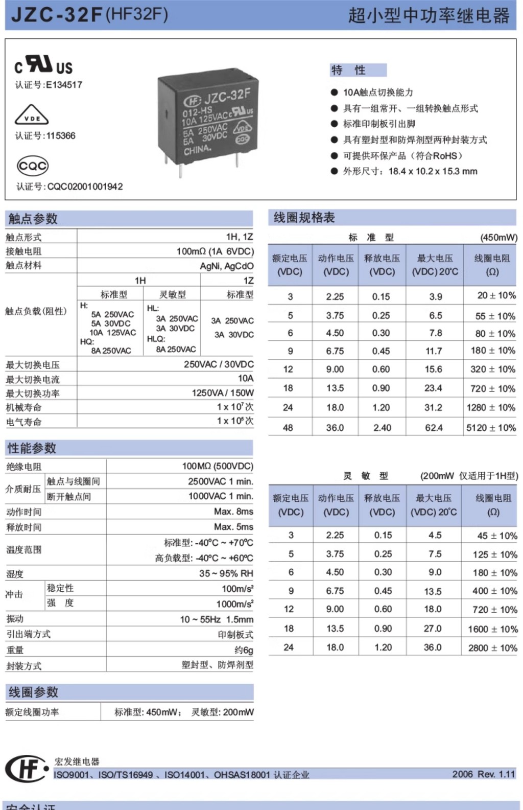 原裝宏發繼電器 JZC HF 32F-G-005 012 024-HS3 HS HST 4腳 5A10A | 蝦皮購物