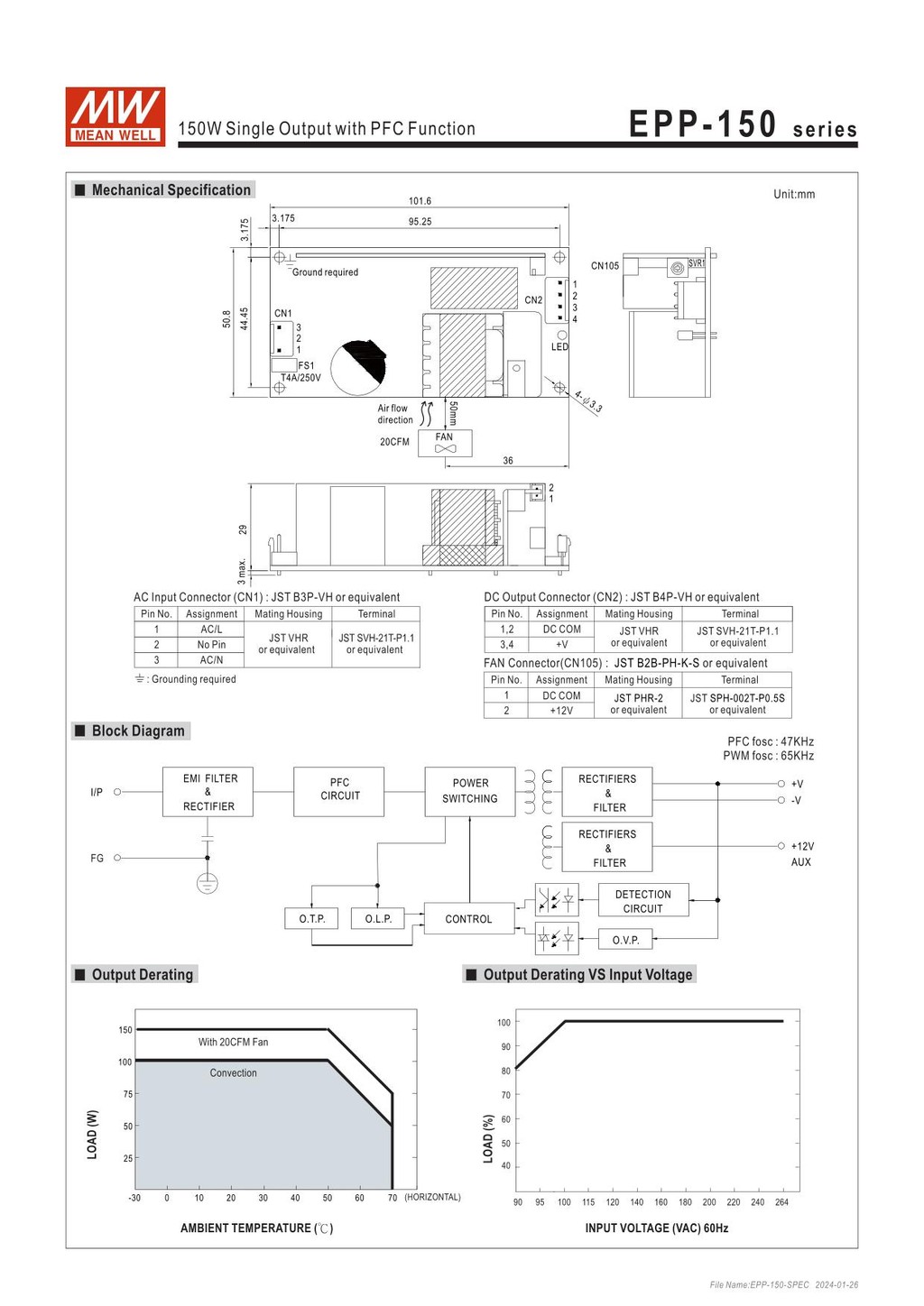 MEAN WELL PCB型EPP-150系列AC-DC模塊型電源帶PFC功能12V 15V 24V 27V 48V | 蝦皮購物