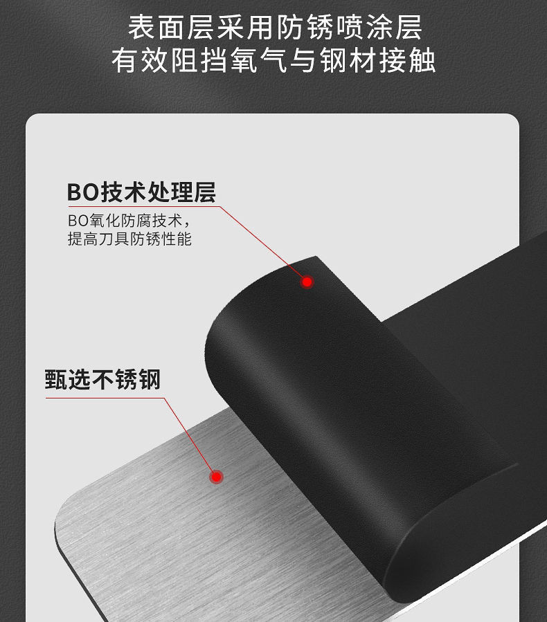 🌸好貨優選💖 德國工藝黑鋼刀具組 带刀套菜刀 砧板 廚師刀 水果刀 刨刀 削皮刀 剪刀 廚房剪刀 菜板 | 蝦皮購物