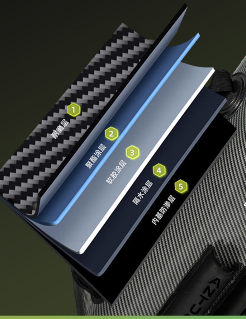 💥精品優選 釣魚工具箱 路亞盒 釣具箱 釣魚箱 路亞箱 多功能釣具箱 釣魚箱 臺釣箱 釣魚冰箱 路亞工具箱 岸拋 船 | 蝦皮購物