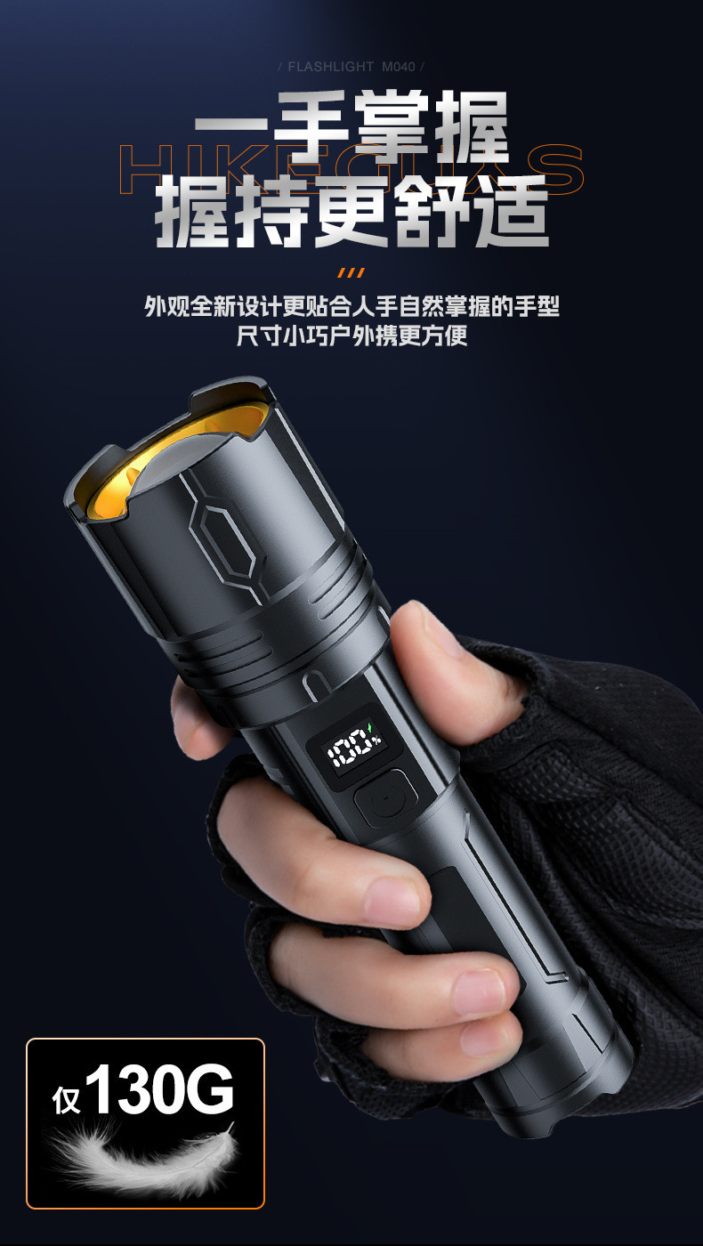 YOG-小野人LED頭燈強光遠射可充電防水超亮頭戴式礦燈超長續航手電筒 GFTG | 蝦皮購物