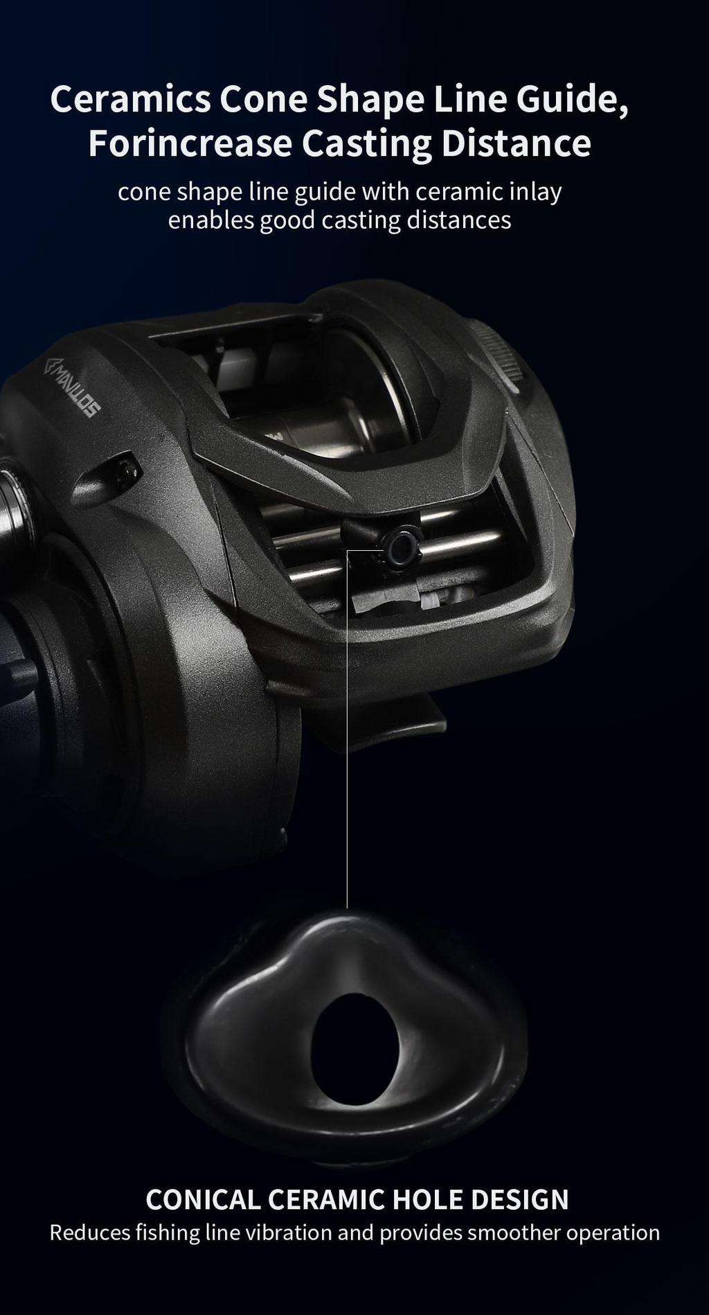 Mavllos RESOLUTE 輕量化碳纖維水滴輪 7.1:1高速比 20段磁剎 強勁4kg剎車 路亞釣首選 | 蝦皮購物