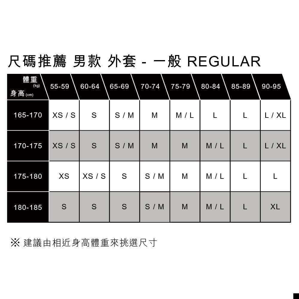 Levi's 男款 丹寧牛仔夾克 熱賣單品 A8635-0001 | 蝦皮購物
