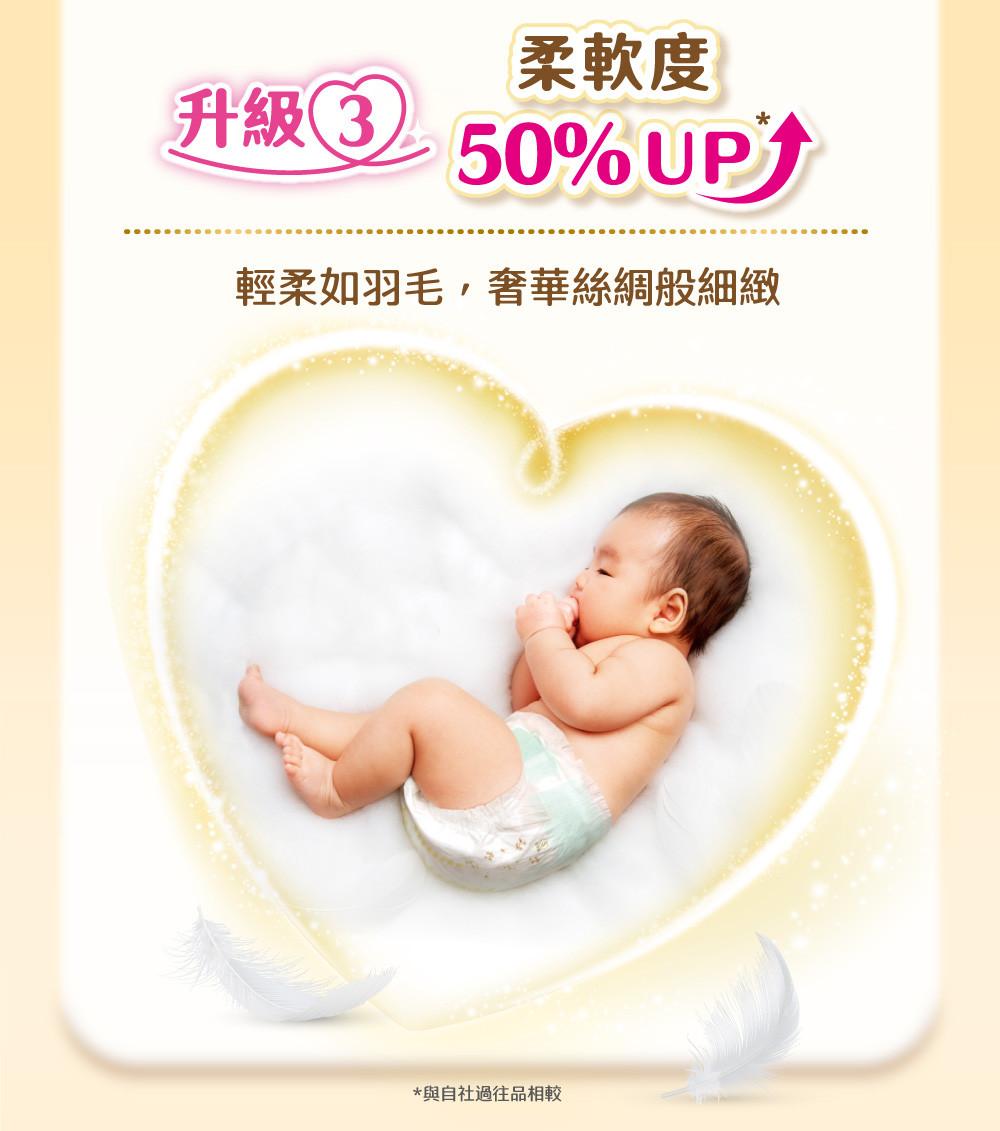 滿意寶寶 極上の呵護 (3S/NB/S/M/XL) 單包購 #黏貼型尿布#紙尿褲#日本白金#小尺寸│嬌聯官方旗艦店 | 蝦皮購物