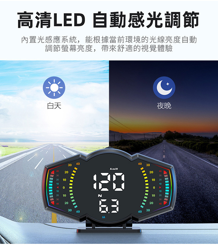 領先者 G18 GPS定位+坡度儀 LED大字體 HUD多功能抬頭顯示器 車速 海拔 新款彩色 附360°支架 | 蝦皮購物