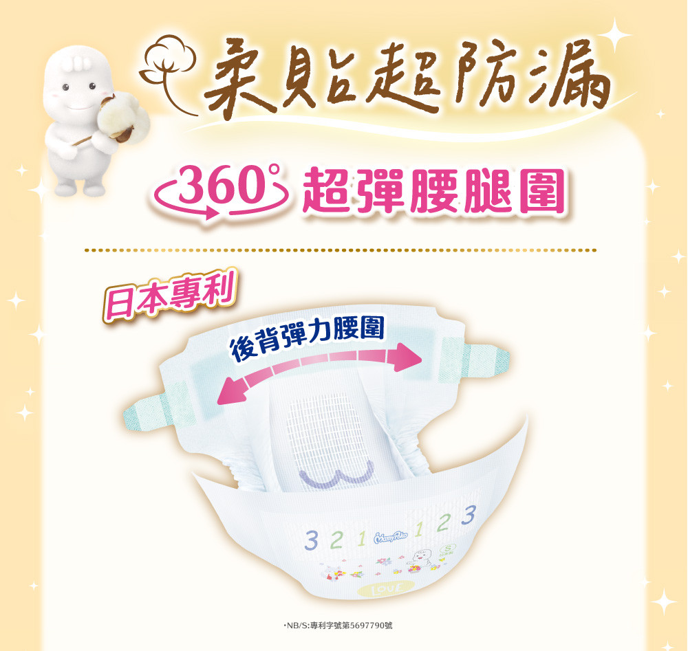 滿意寶寶 極上の呵護 (3S/NB/S/M/XL) 單包購 #黏貼型尿布#紙尿褲#日本白金#小尺寸│嬌聯官方旗艦店 | 蝦皮購物