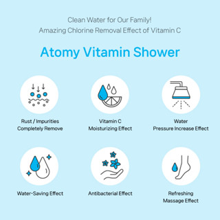 Atomy Shower Head Set 艾多美淋浴噴頭/沉澱物過濾器/維生素過濾器檸檬味/無香精 | 蝦皮購物