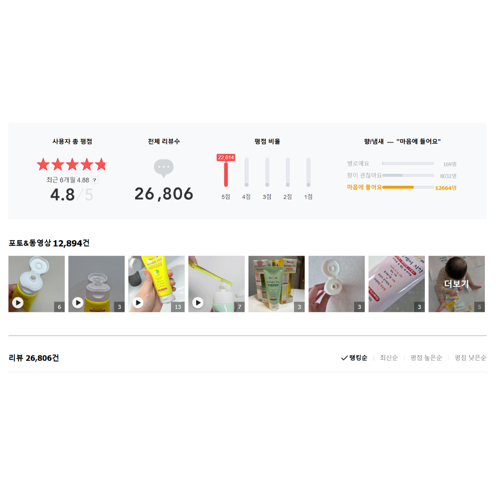 [Yekom Mom BABY & KIDS Toothpaste] 兒童牙膏 60g 4片(無氟/低氟/高氟) | 蝦皮購物